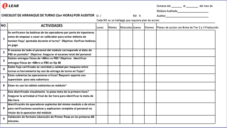 Check List de Primera Hora Dic. 2022 | PDF | Finanzas y dinero ...