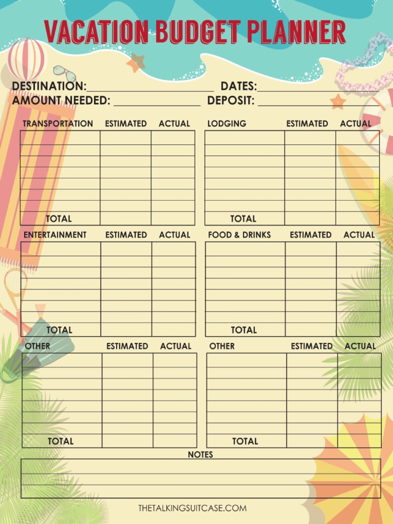 Family Vacation Budget Planner PDF | PDF