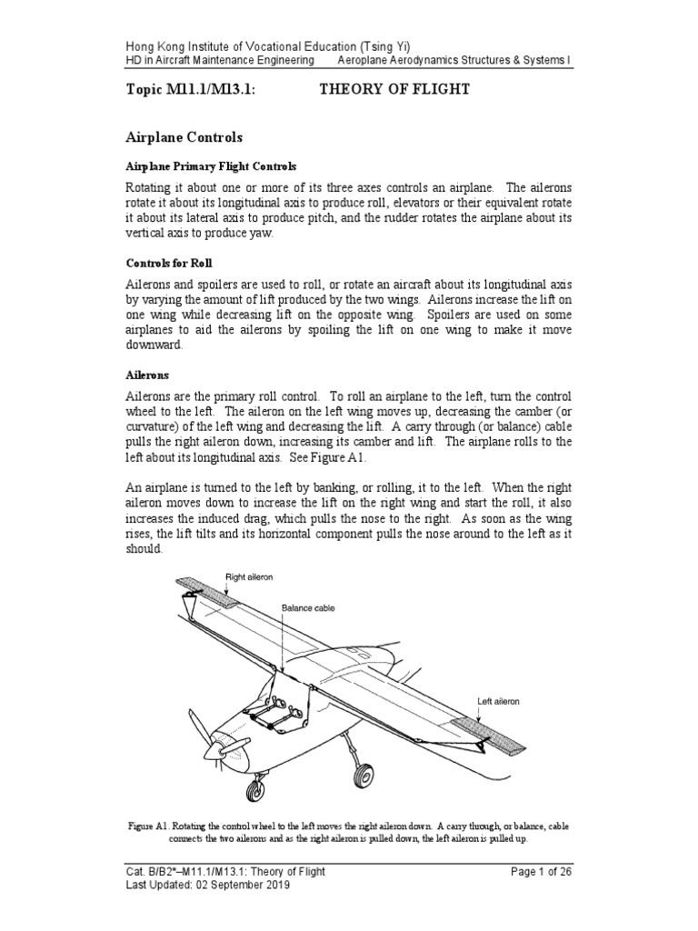 Theory of Flight (Aircraft Control) | PDF | Flight Control Surfaces | Aileron