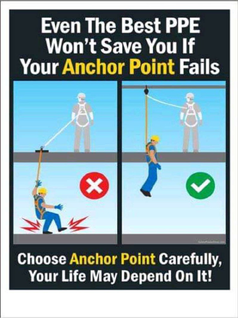 Safety Poster 7 | PDF