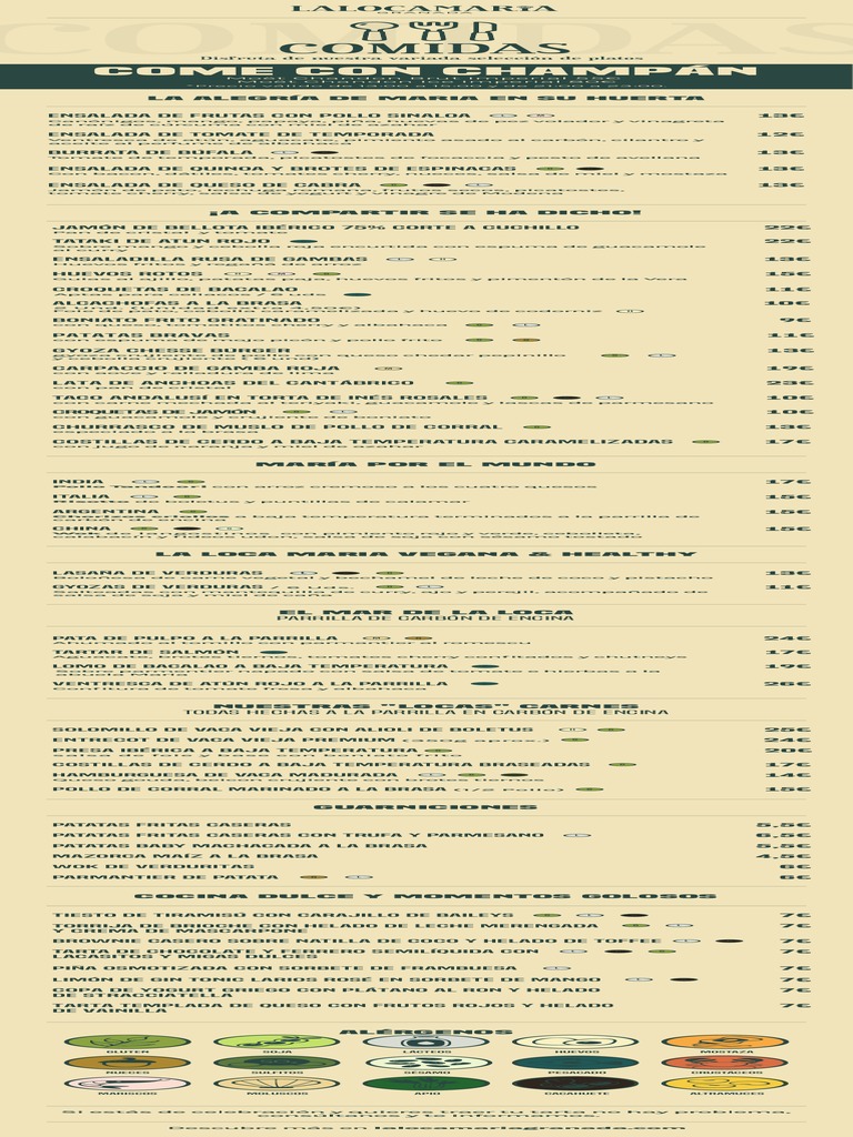 Carta Comida LLM | PDF | ensalada | Cocina