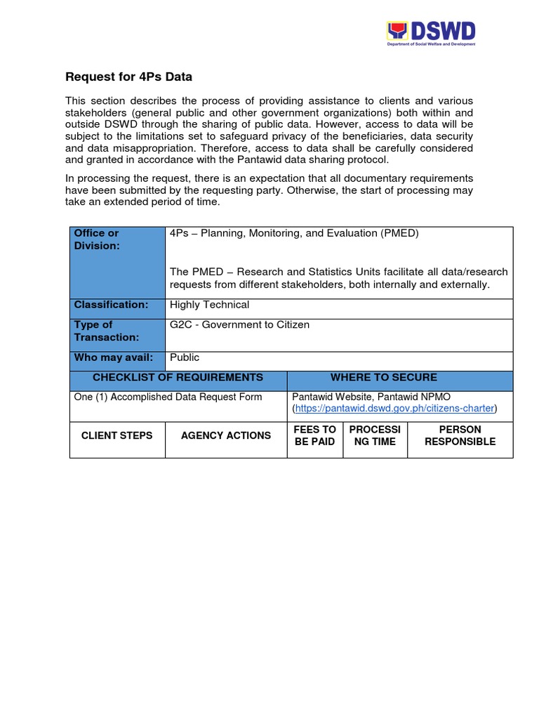 Request-for-4Ps-Data | PDF