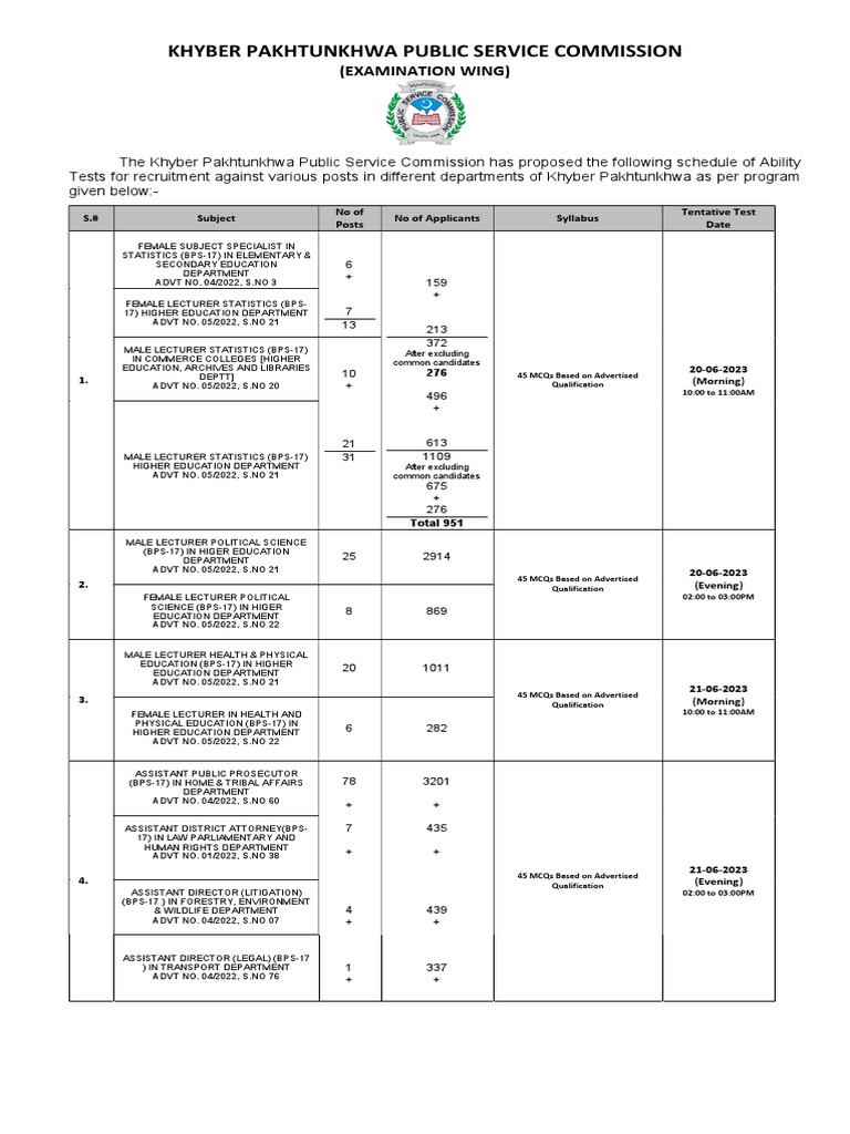 6th Schedule Ability Test June 2023 | PDF