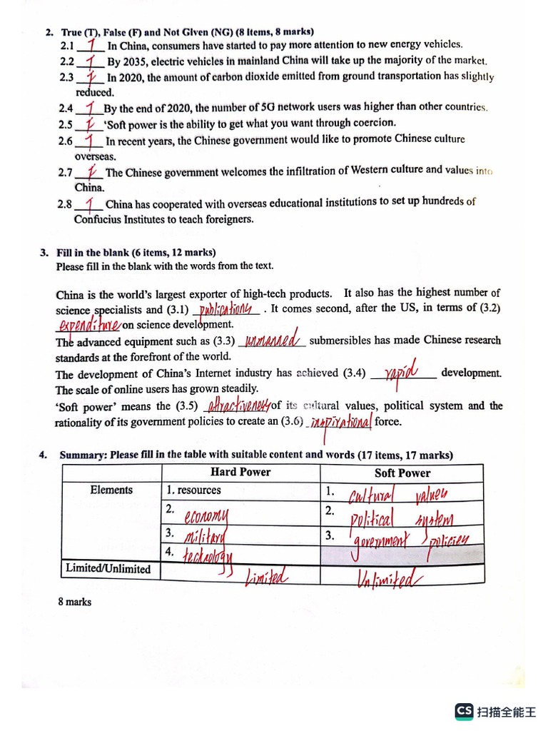 F4 2nd Term Exam | PDF