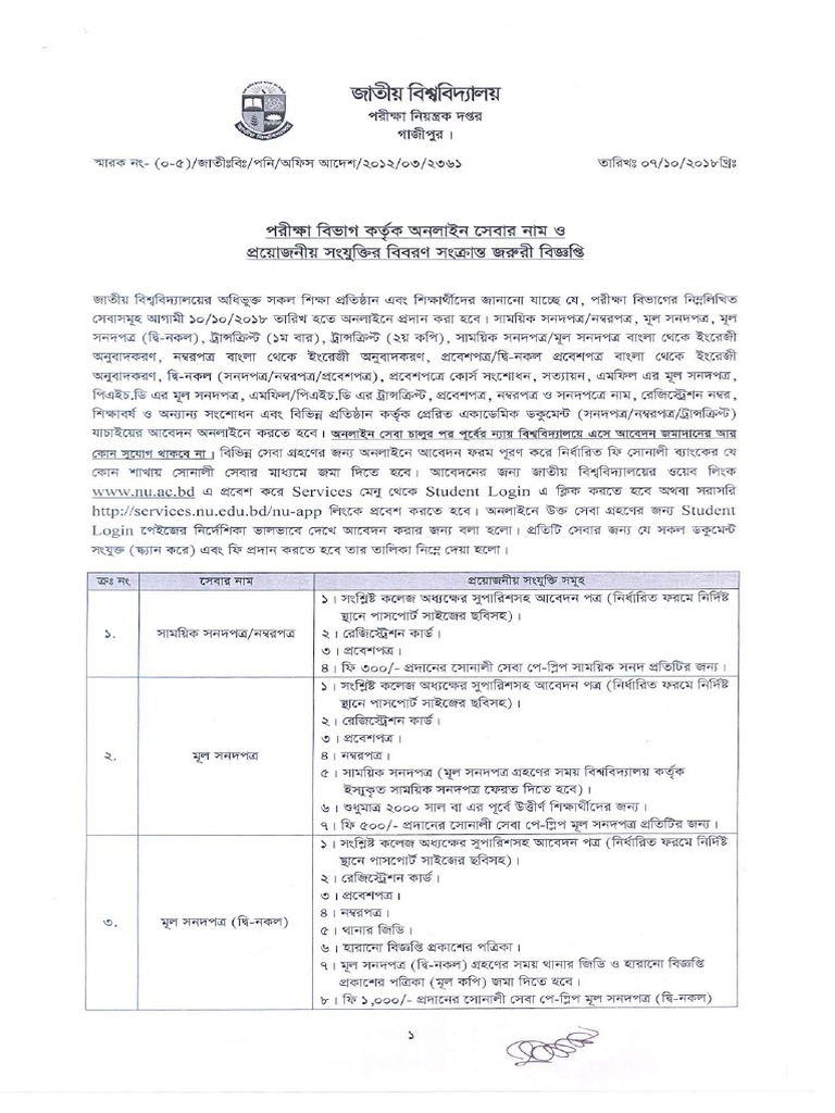 Exam Service Fee and Attachment Instruction | PDF
