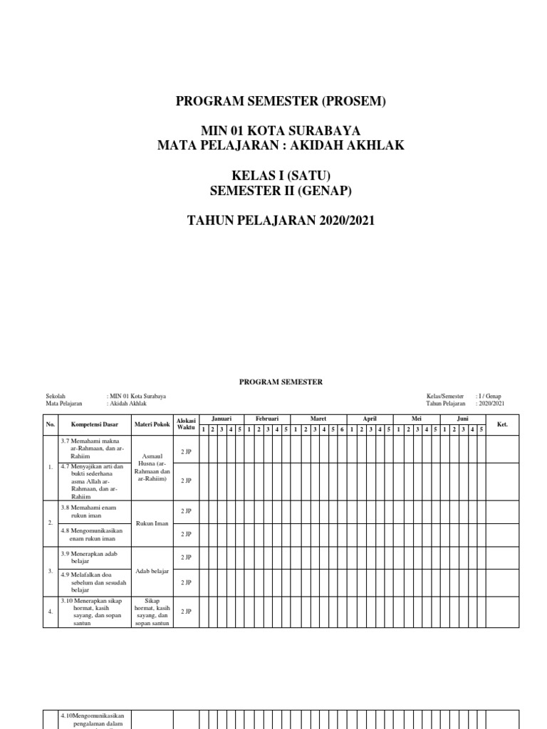 3. Promes Rukun Iman | PDF