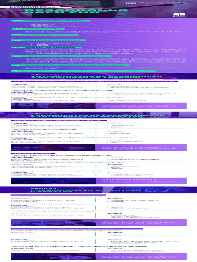 Desarrollo Back End | Descargar gratis PDF | Objeto (informática ... Desarrollo Back End | Descargar gratis PDF | Objeto (informática ...