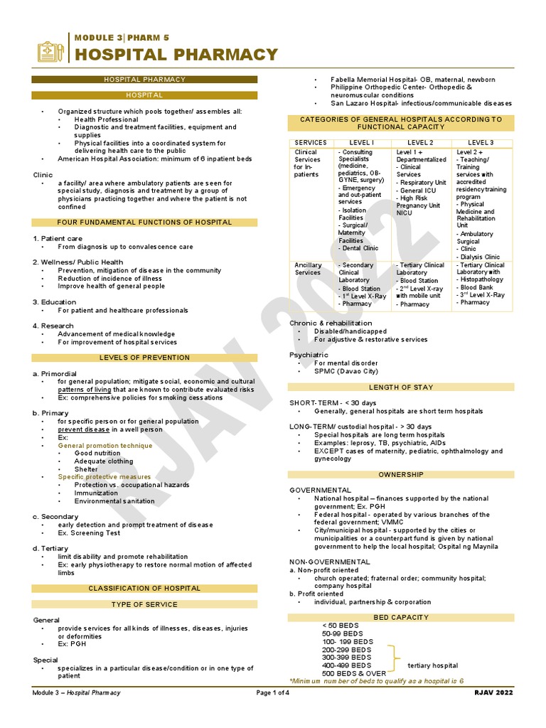 3.3 HOSPITAL PHARMACY | PDF