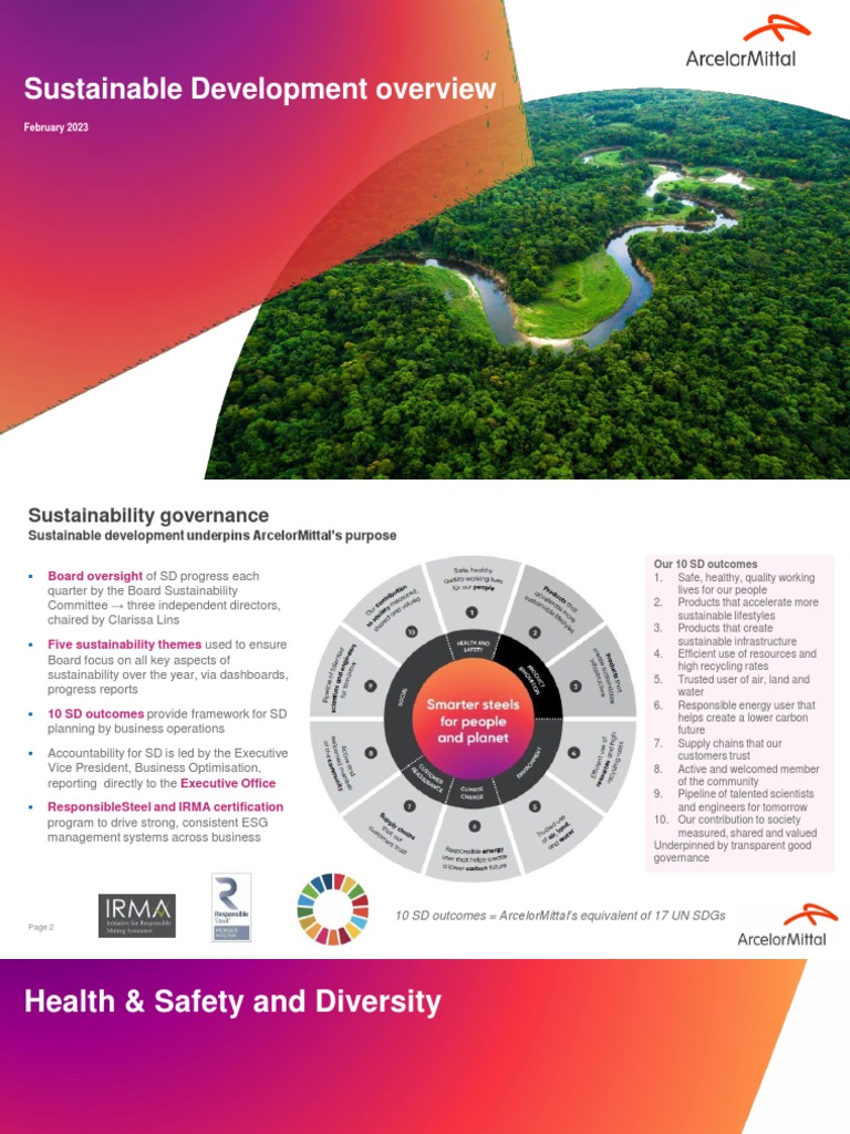 Arcelormittal 4q 22 Esg Presentation | PDF | Steelmaking | Climate ...