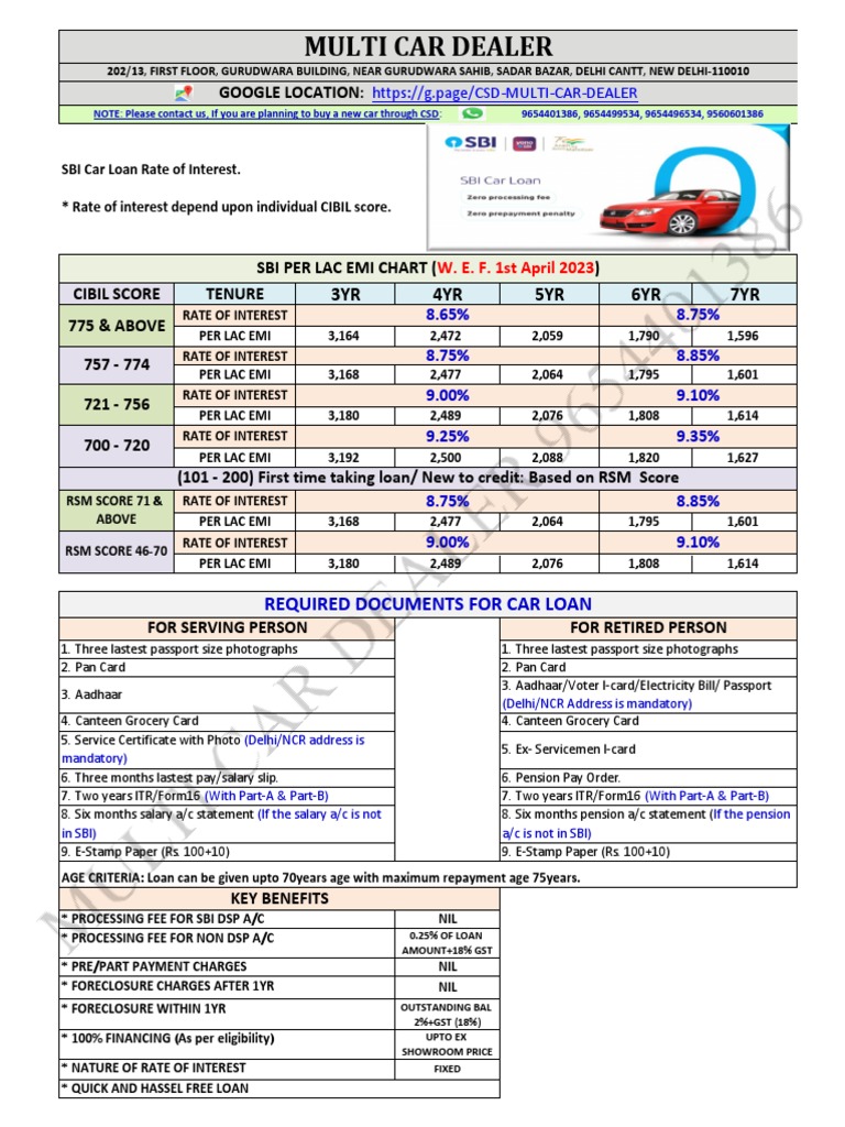 May CSD Car Price List With DL Reg | PDF | Car Manufacturers Of Japan ...