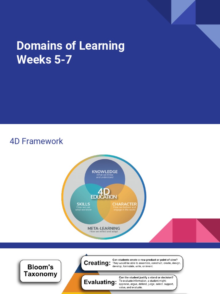 Domains of Learning | PDF | Metacognition | Learning