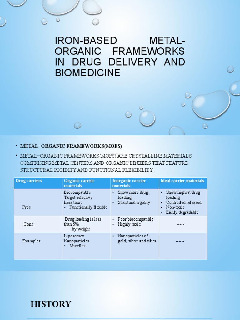 Iron Based Metal Organic Framework | PDF
