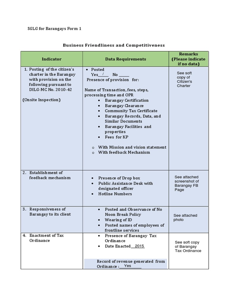 Business Friendliness and Competitiveness | PDF