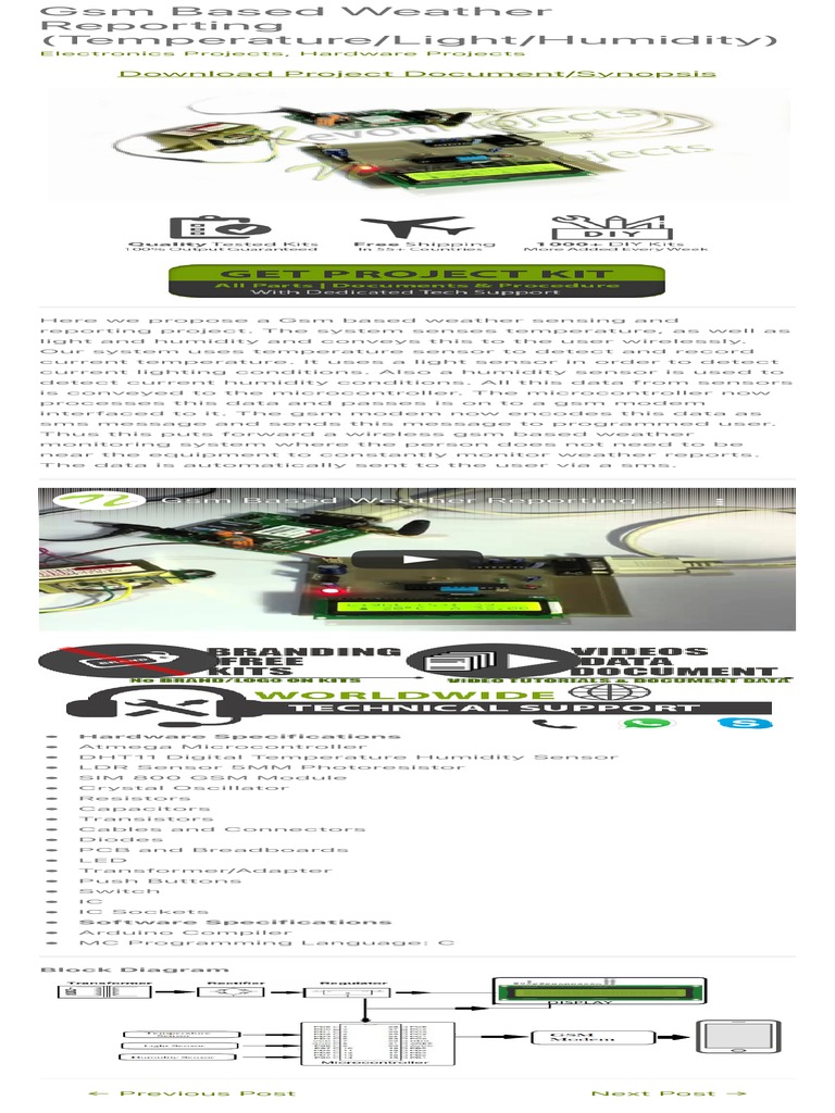 GSM Based Weather Reporting (Temperature/Light/Humidity) : Related Posts | PDF