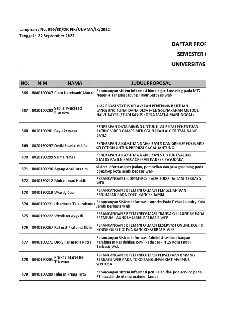 File Desk Evaluation | PDF | Bisnis | Komputer