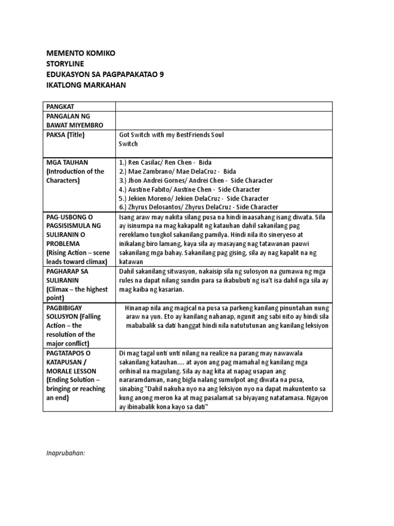 Memento Komiko Storyline Esp Peta | PDF