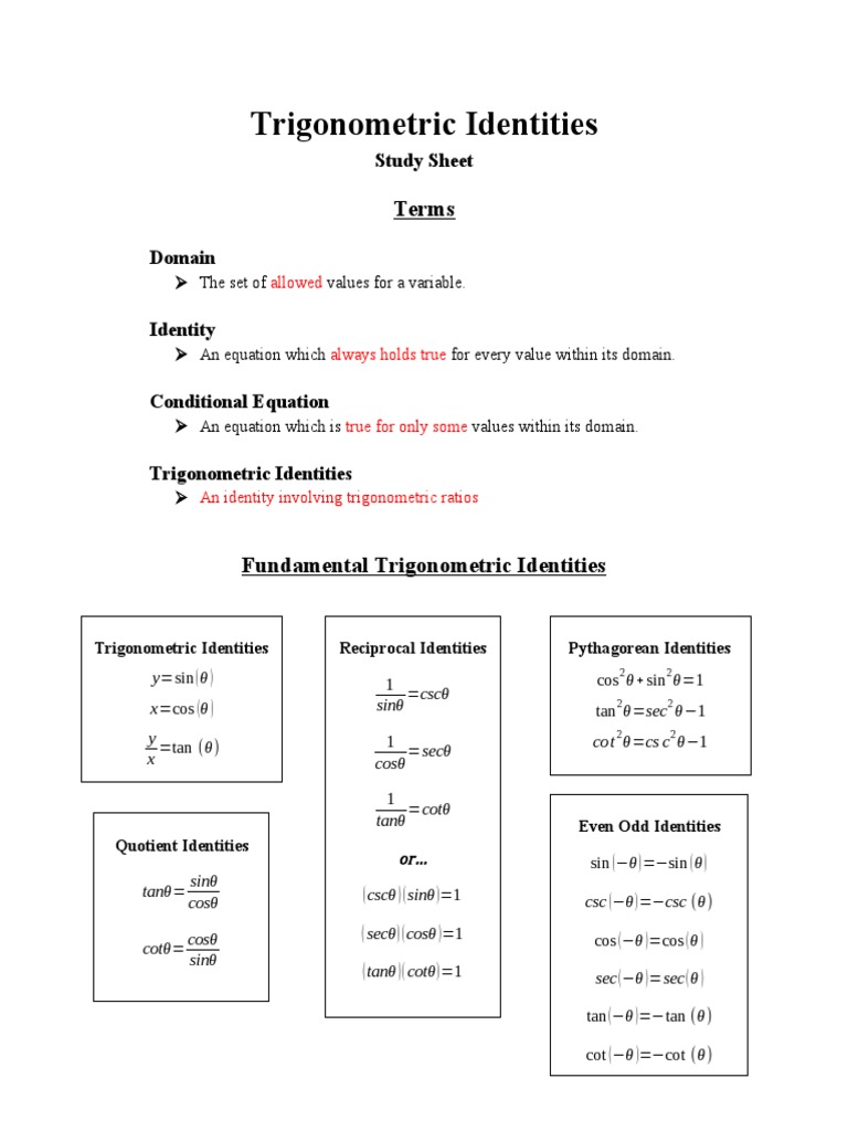 Trigonometric Identities (Study Sheet) | PDF