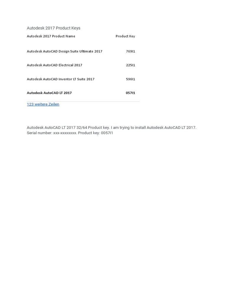 Autodesk 2017 Product Keys List | PDF
