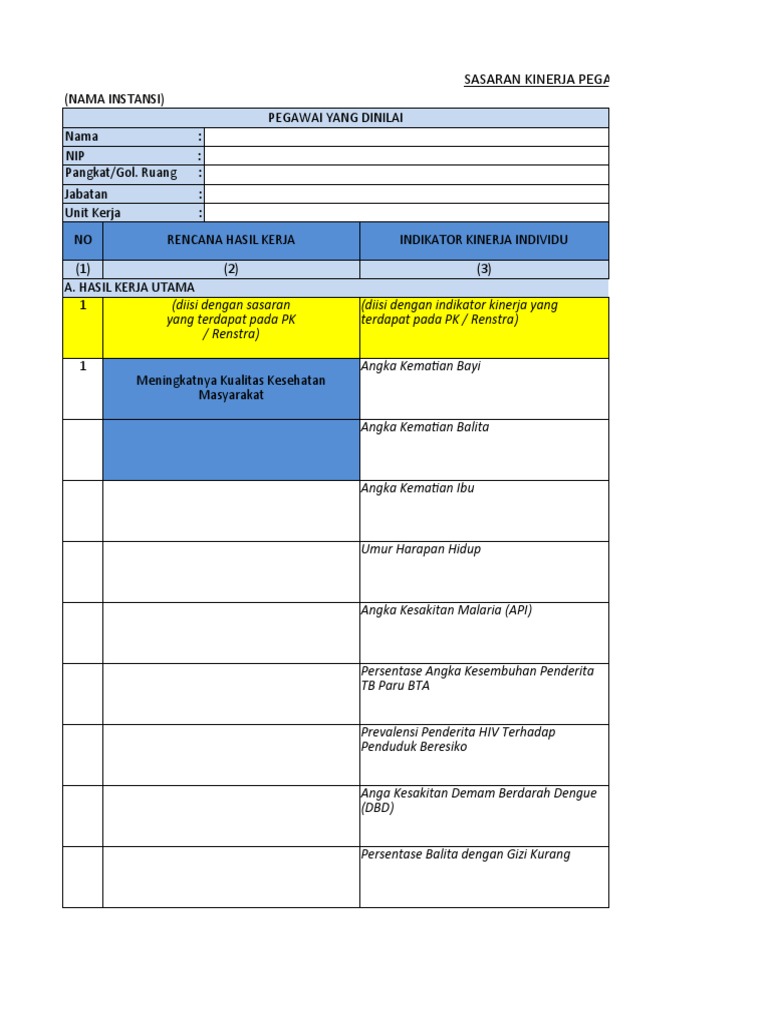 Terbaru Dinkes Format Skp Permenpan 6 2022 Pdf Bisnis