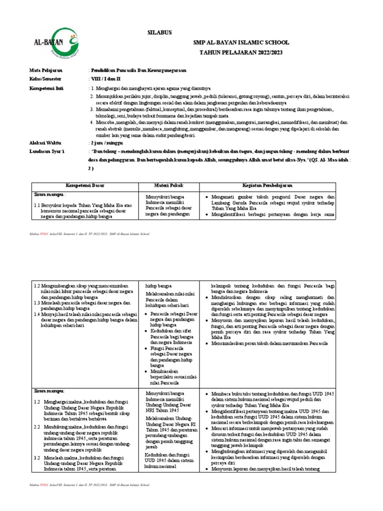 Silabus Kelas Viii SMT 1 Dan 2 TP 22-23 | PDF