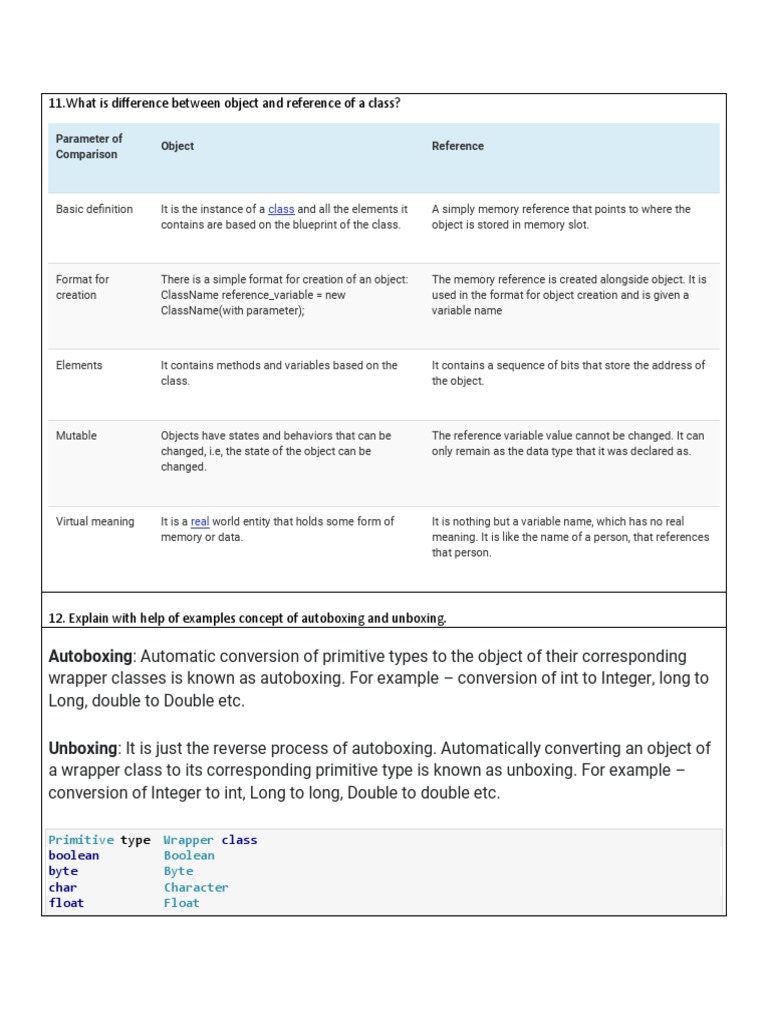 Sy Java | PDF | Integer (Computer Science) | Class (Computer Programming)