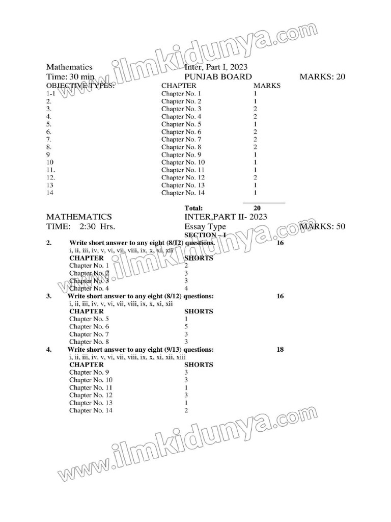 Mathematics First Year Scheme 2023 | PDF
