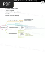 Spectrum Modern History PDF Notes by Ookul Sample | PDF | Mahatma ...