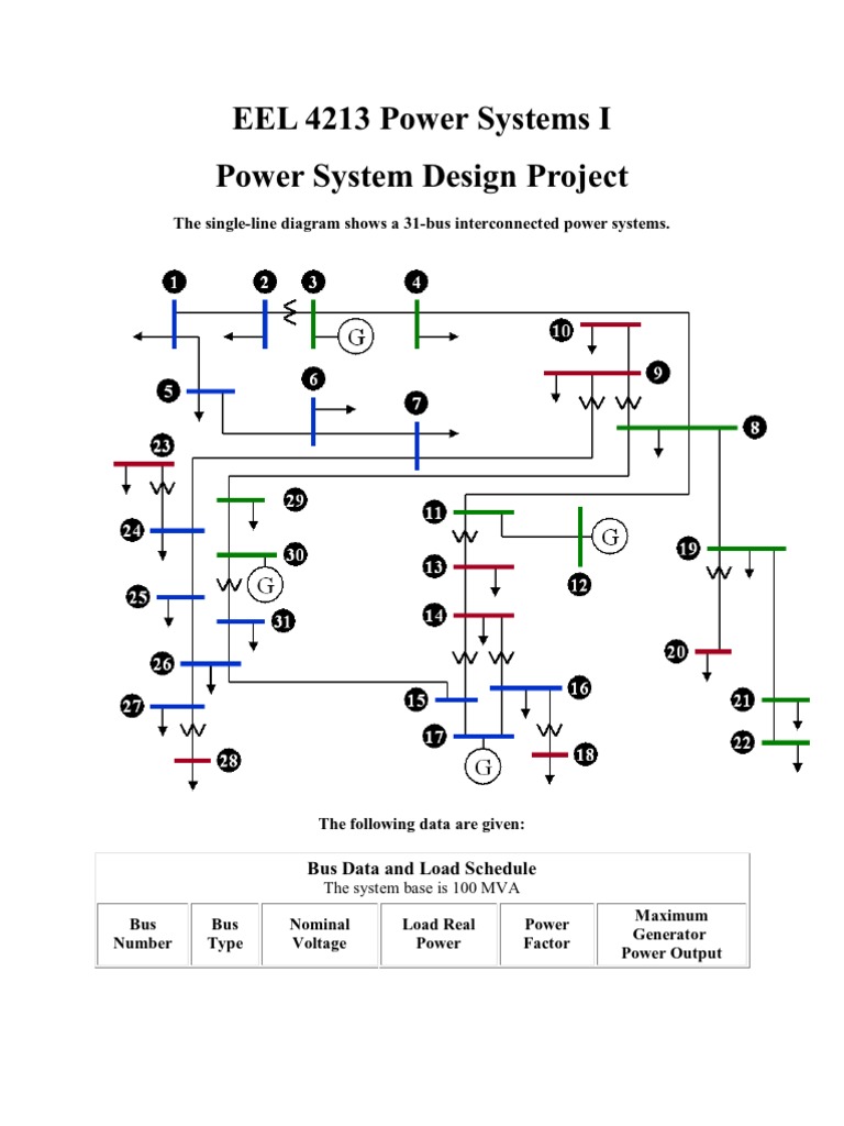 Power System Design Project | PDF