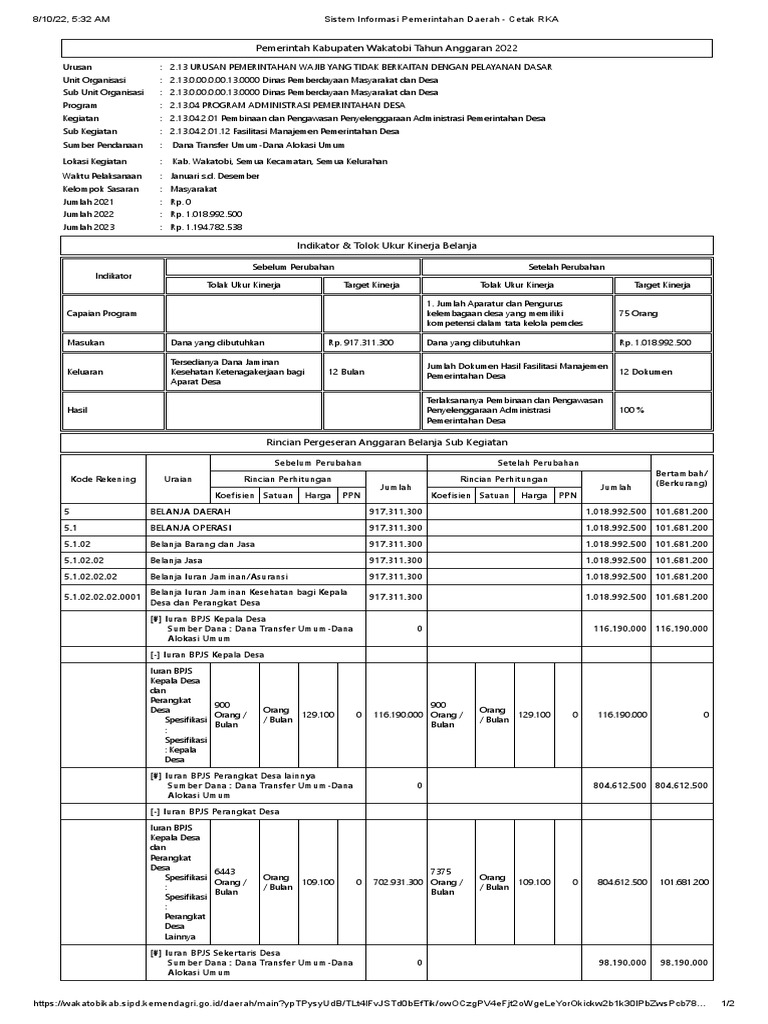 RKA 2022: Pembinaan Desa Wakatobi | PDF