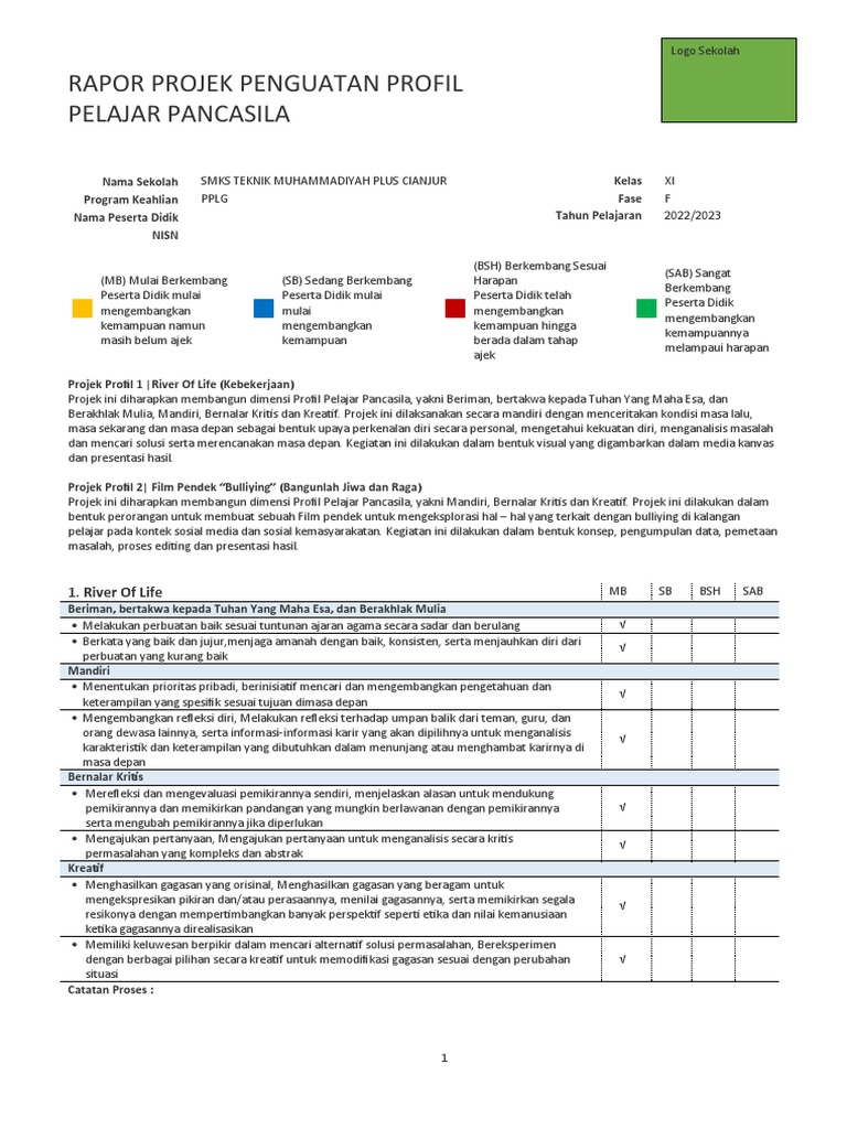 RAPOR P5 Kelas XI | PDF | Karier & Perkembangan