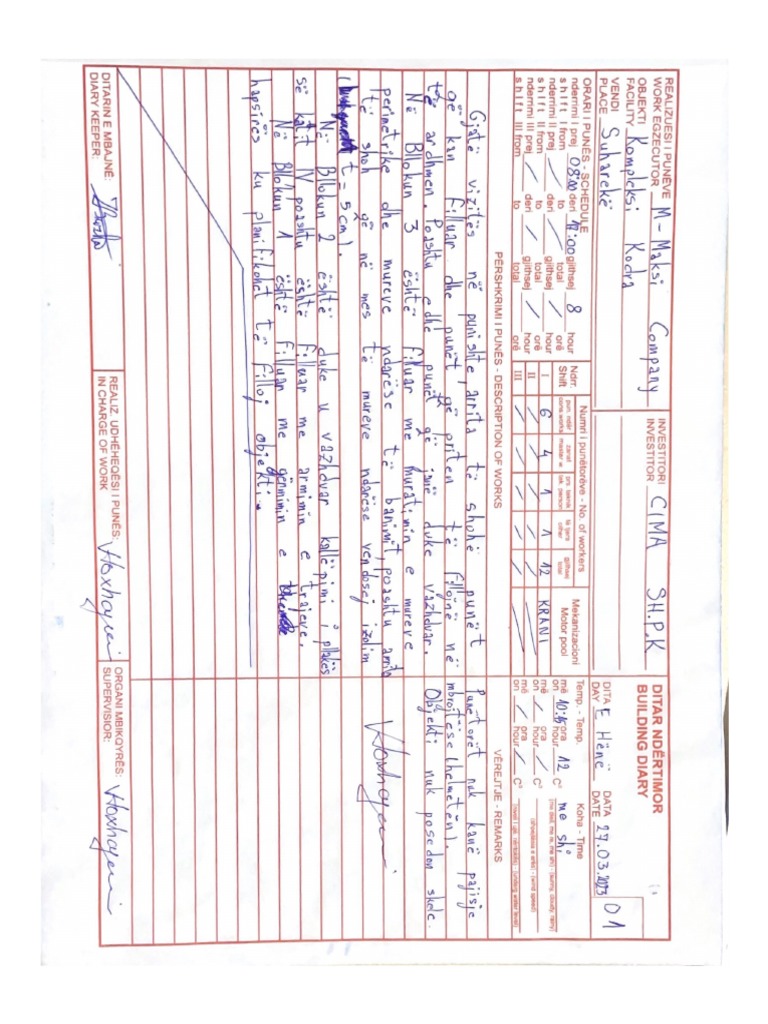 Ditari Ndertimor Java e I-Re | PDF