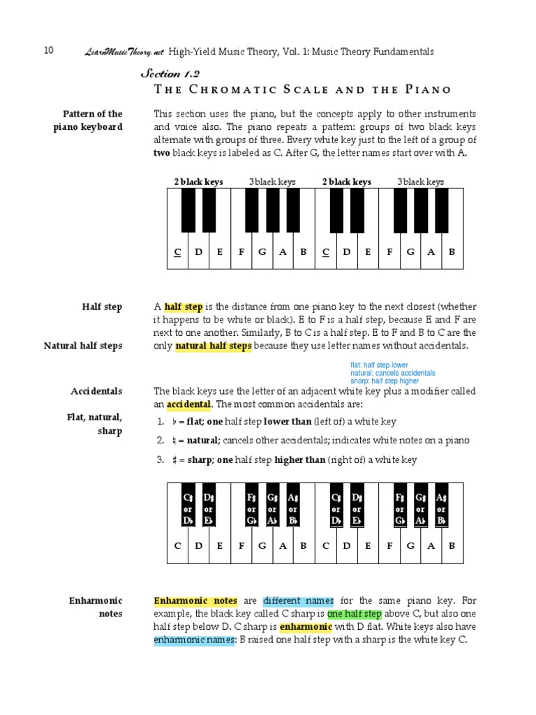 Understanding the Chromatic Scale on Piano | PDF | Musical Compositions ...