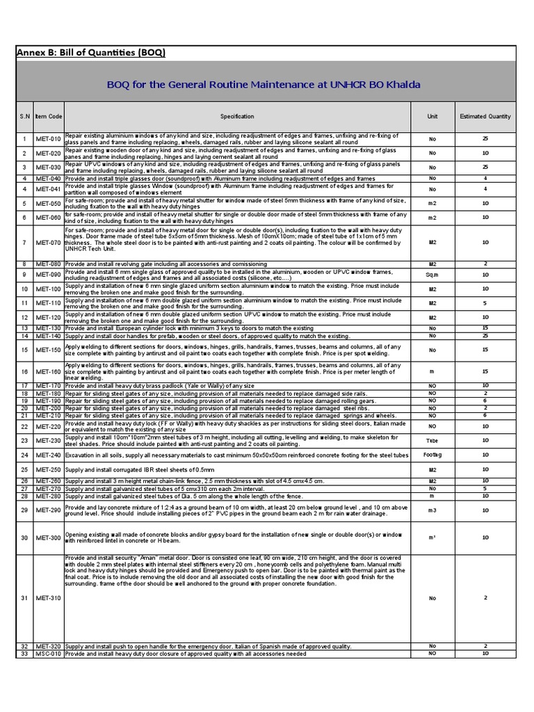 Annex-B-BoQ-Bill-Of-Quantities | PDF | Door | Wall