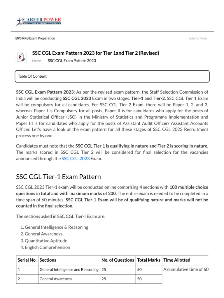 SSC CGL 2023 Exam Pattern Update | PDF | Tests | Qualifications