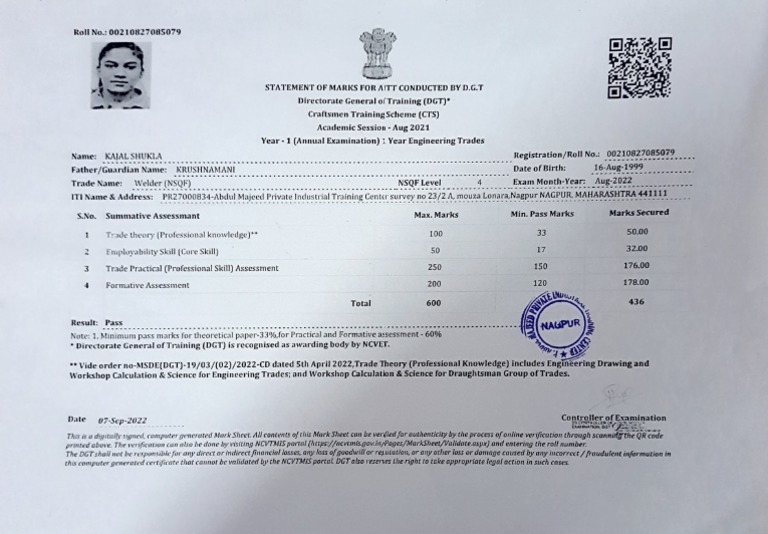 Iti Result | PDF