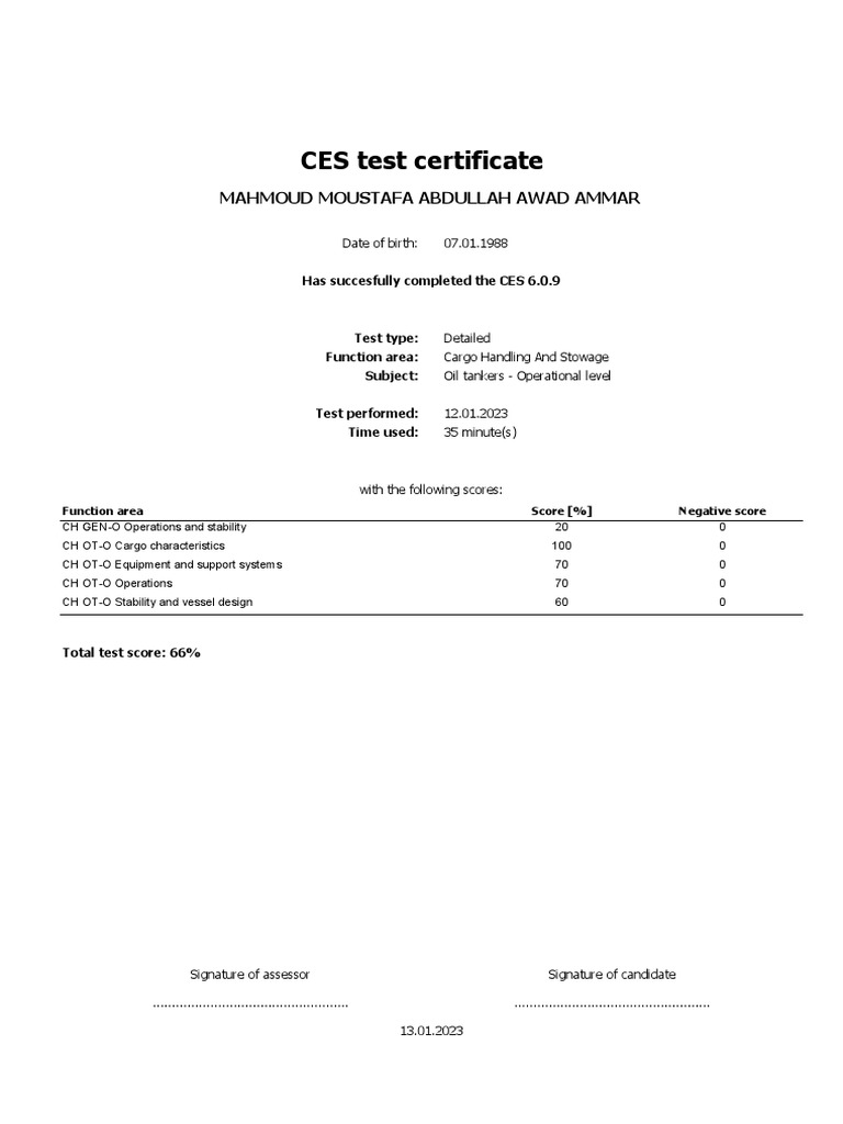CES Test Certificate | PDF | Shipping | Water Transport