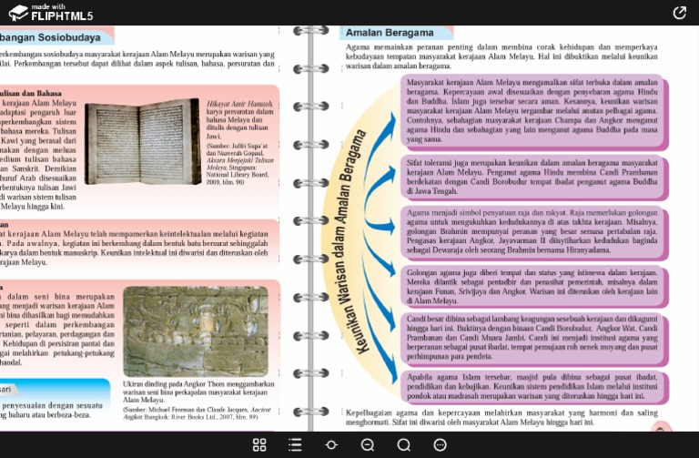 Buku Teks Sejarah Tingkatan 2 KSSM 2 | PDF