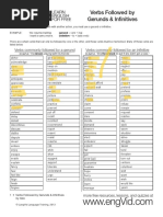 Gerunds and Infinitives: Key Verbs List | PDF