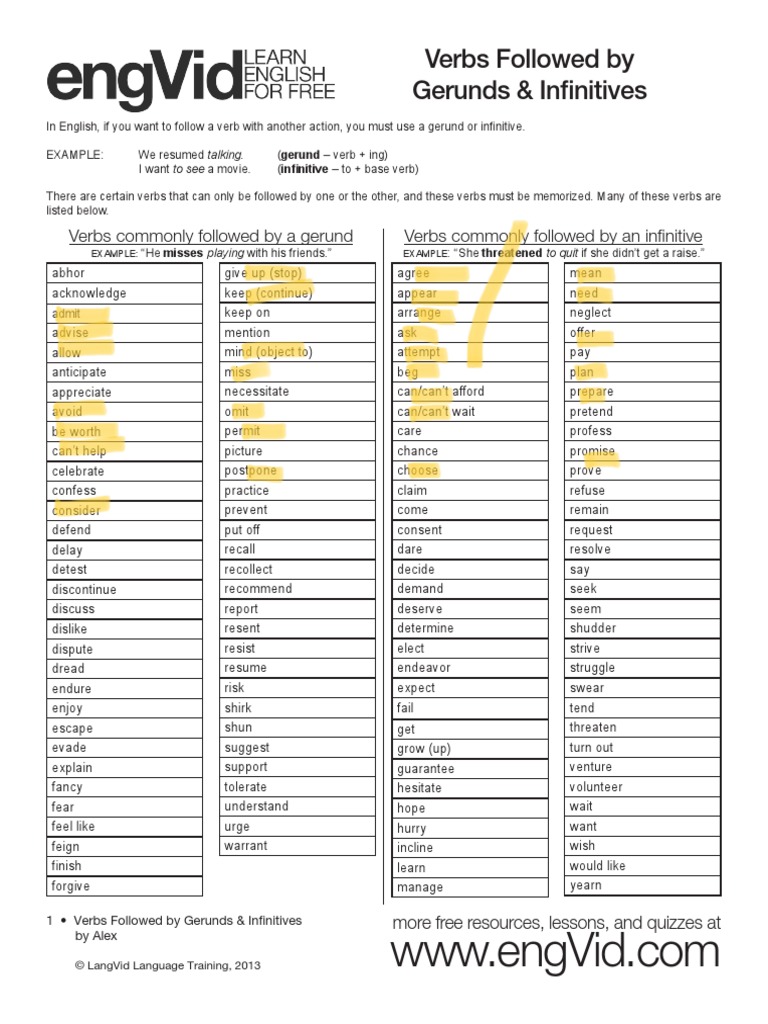 Verbs-Followed-by-Gerunds-and-Infinitives | PDF
