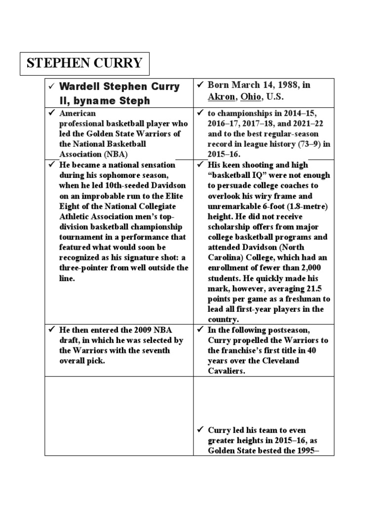 Stephen Curry: Biography and Achievements | PDF | Basketball Teams ...