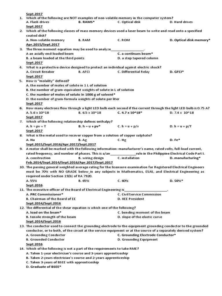 ESAS Subjects and Board Exam Insights | PDF