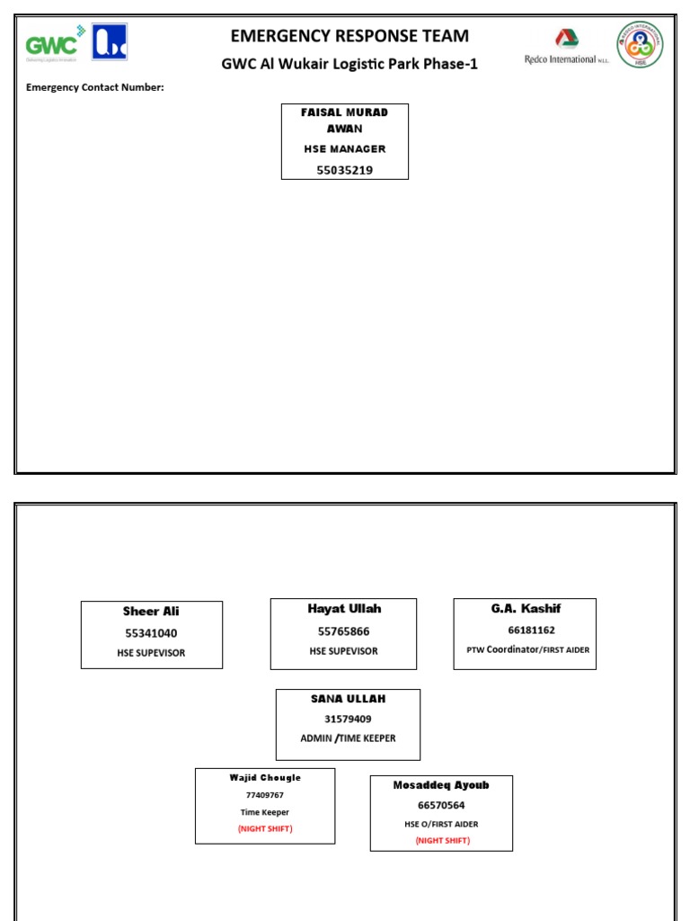 Emergency Response Team Contacts | PDF