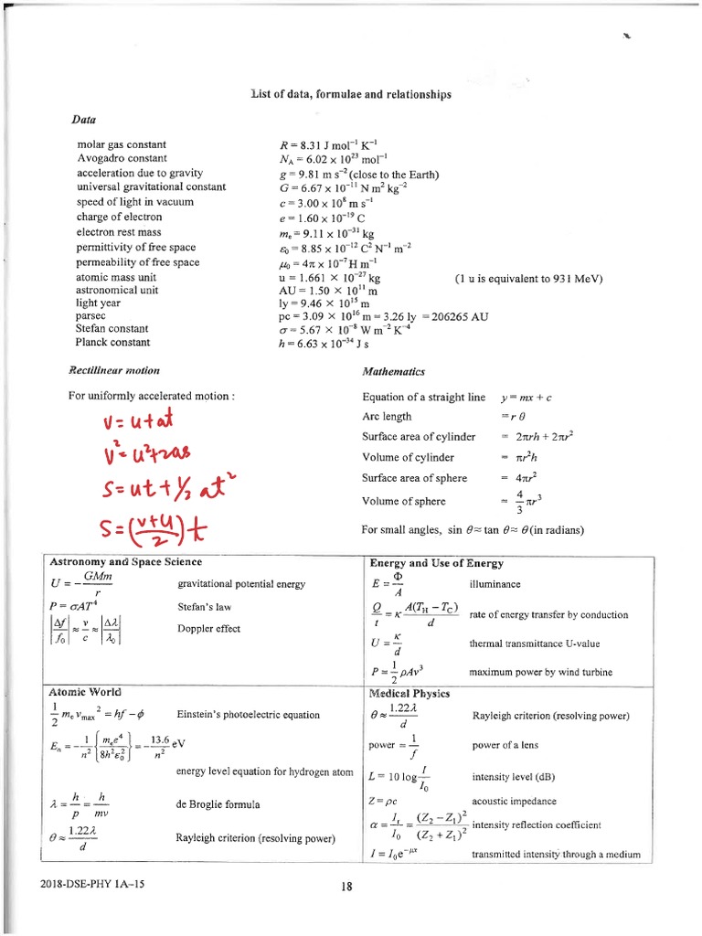 DSE Formula List Physics | PDF