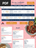 Die 28 Dae Eetplan GRATIS | PDF