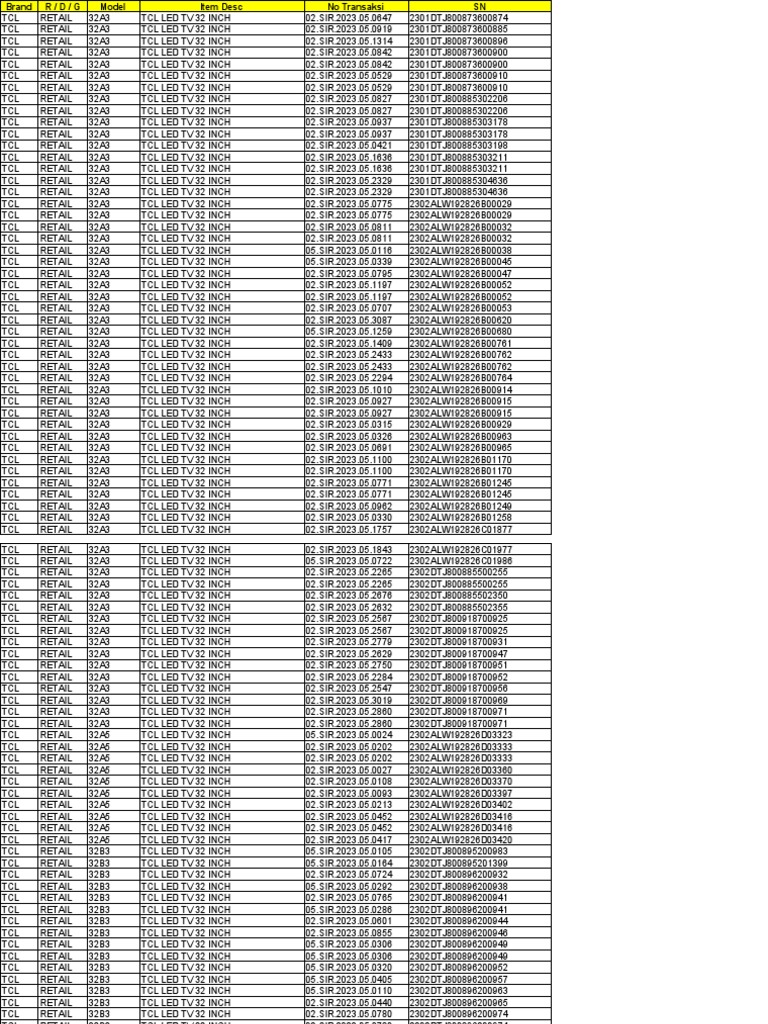 Data Type Tcl Mei Pdf Home And Garden Computers