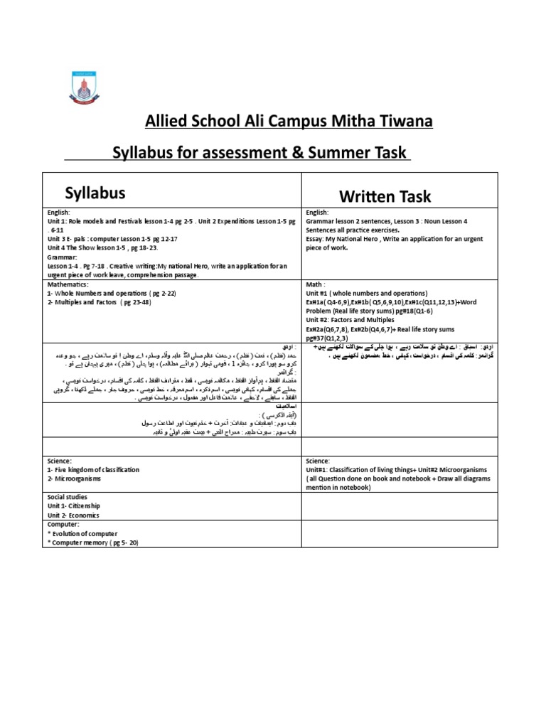 Allied School Ali Campus Mitha Tiwana: Syllabus For Assessment & Summer ...
