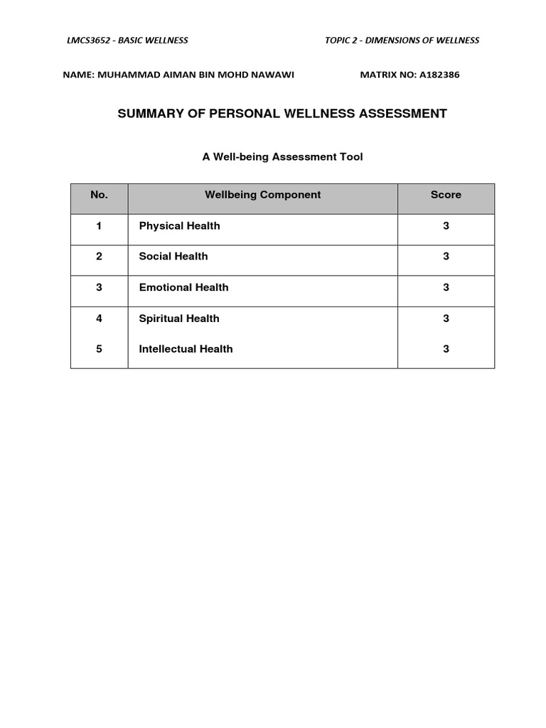 Summary of Personal Wellness Assessment | PDF | Well Being | Human ...