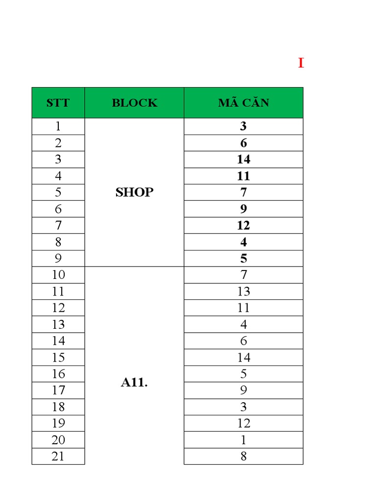 DS 610 Khách Hàng Mua Căn H Midtown - PMH | PDF