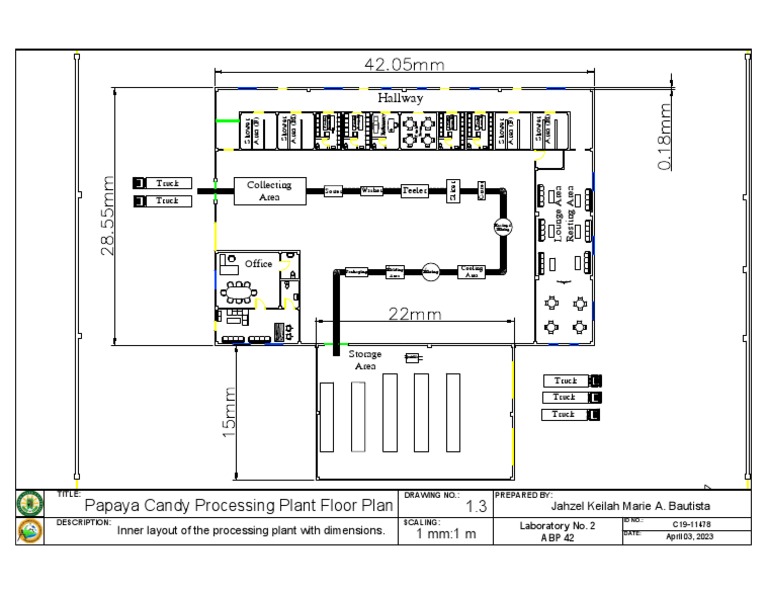 1.3 Papaya Candy Processing Plant Floor Plan | PDF