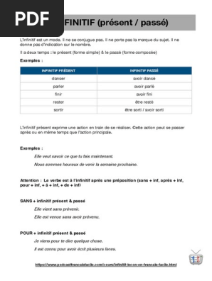 Conjugaison De L39infinitif 1 Infinitif Prsent Infinitif Pass